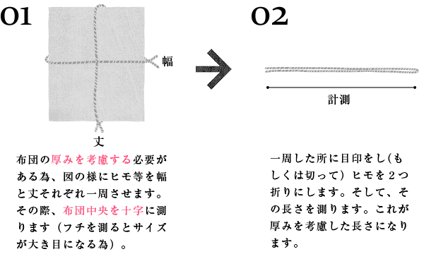 布団カバーの為の布団サイズの見方・測り方|cu:room feelds 布団カバーの為の布団サイズの見方・測り方|cu:room feelds